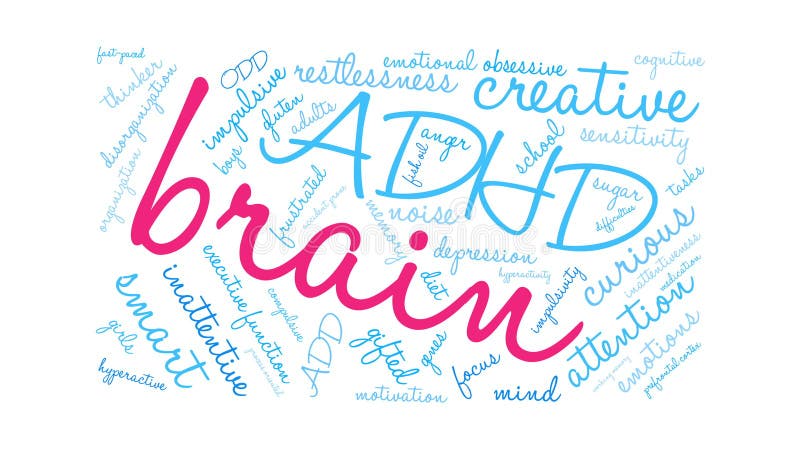 Brain Animated Word Cloud stock video. Video of focus - 121904623