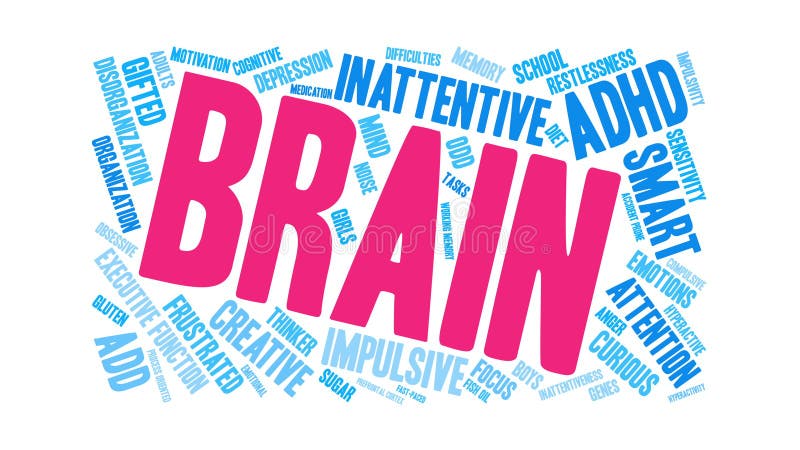 Brain animated word cloud stock footage. Video of animated - 163339862
