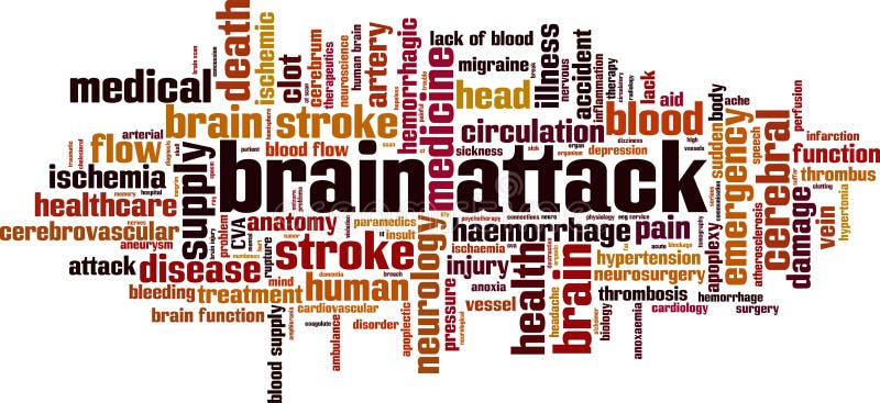 Brain attack word cloud stock vector. Illustration of damage - 246911256