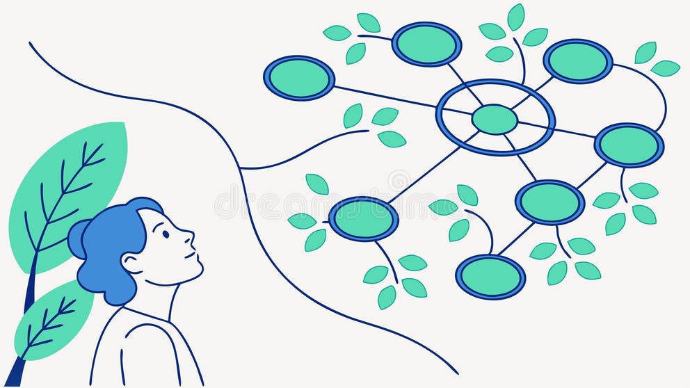 Brain with Branches, Mind Map Concept. Vector Design Generative AI ...