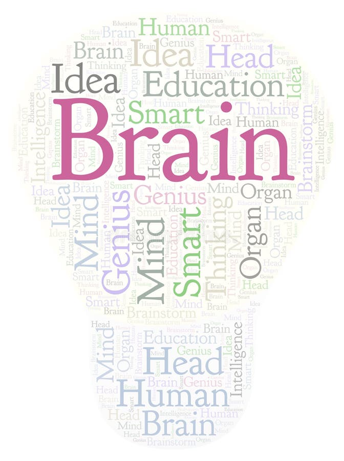 Brain in a Bulb Shape Word Cloud. Stock Illustration - Illustration of ...