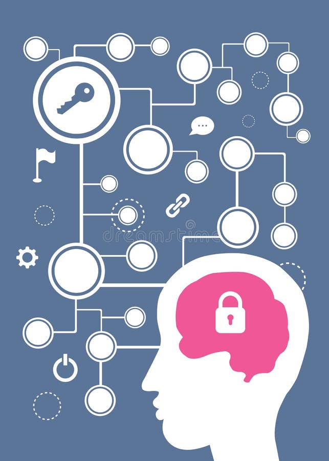 Mind Map Cartoon Stock Illustrations – 563 Mind Map Cartoon Stock ...