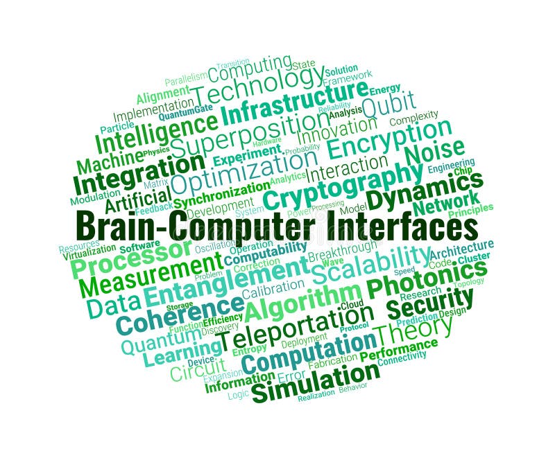 Brain-Computer Interfaces Word Cloud Stock Illustration - Illustration ...
