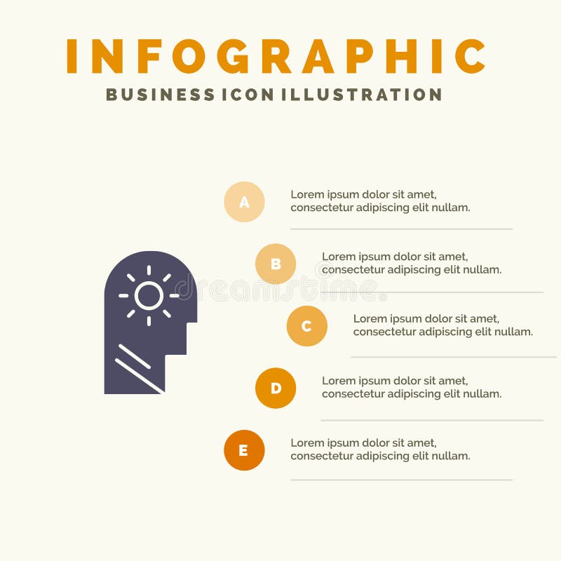 Brain, Control, Mind, Setting Solid Icon Infographics 5 Steps ...