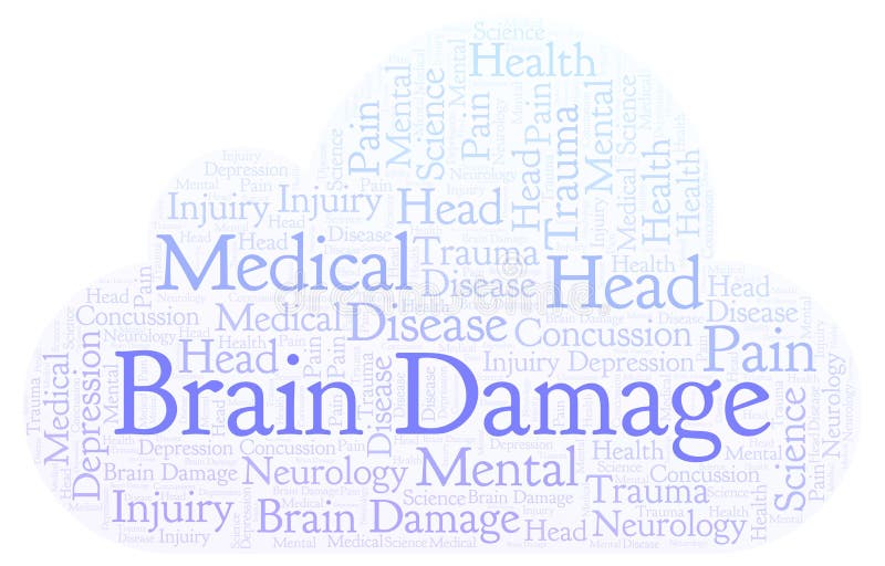 Brain Trauma word cloud stock illustration. Illustration of poster ...