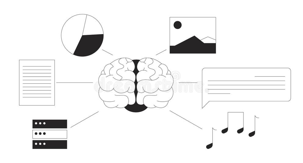 Brain with Data Input Sources Line Illustration Concept Stock ...