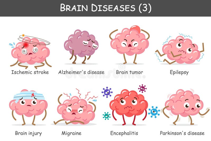 Brain Diseases Set 3. Cute Cartoon Characters Stock Vector ...