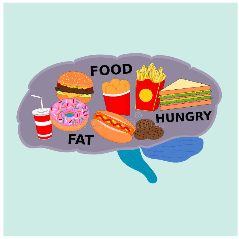 Burger Mind Stock Illustrations – 111 Burger Mind Stock Illustrations ...
