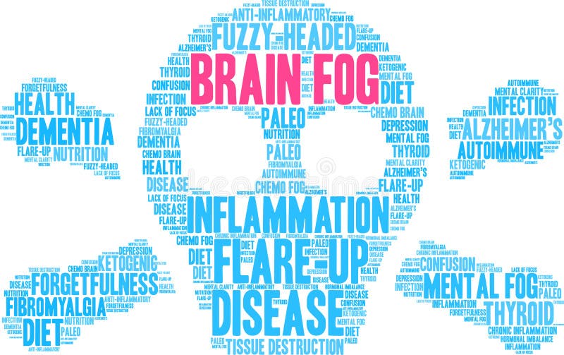 Brain Headed Stock Illustrations – 165 Brain Headed Stock Illustrations ...