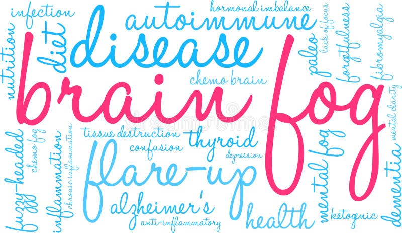 Fog Word Stock Illustrations – 1,165 Fog Word Stock Illustrations ...