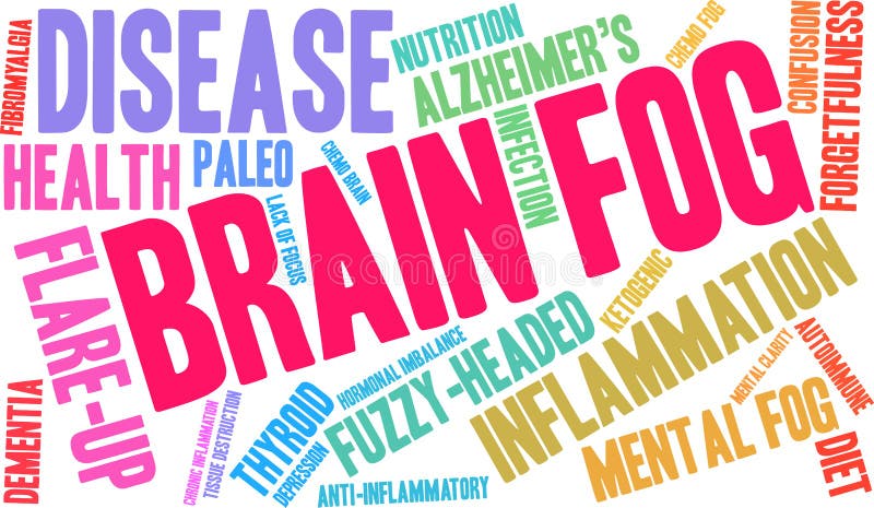 Brain Fog Word Cloud stock illustration. Illustration of destruction ...