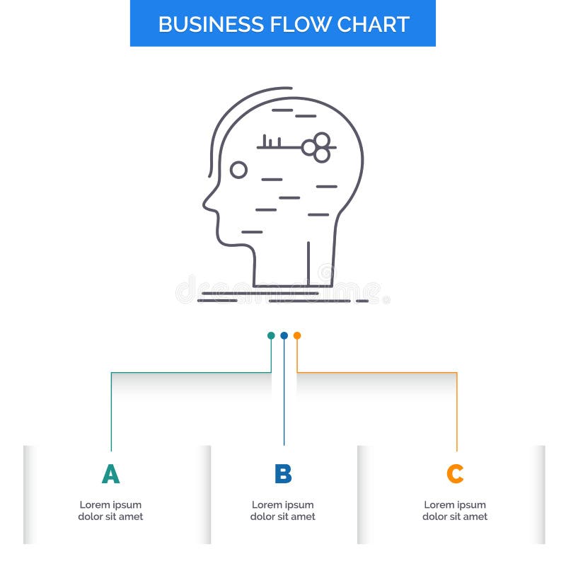 Brain, Hack, Hacking, Key, Mind Business Flow Chart Design with 3 Steps ...