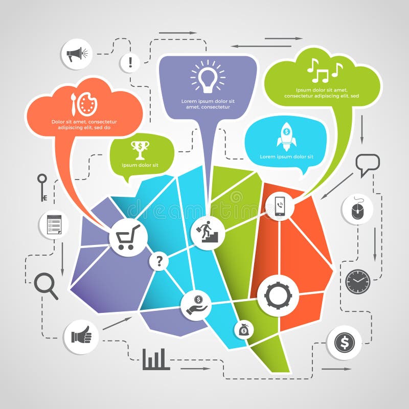 Brain Infographic. Creativity Learning Thinking Processes Brain ...