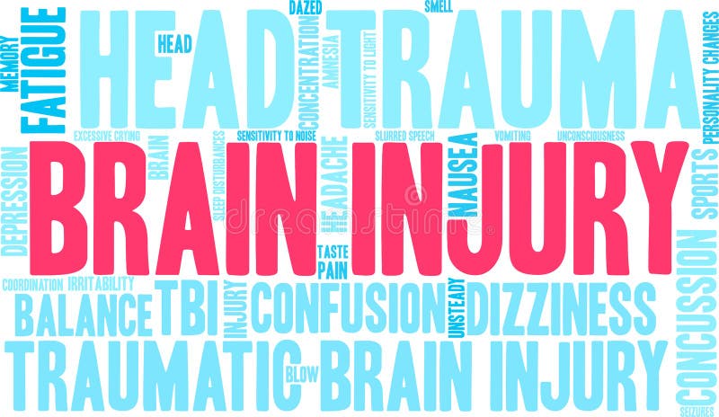 Brain Injury Word Cloud ilustração do vetor. Ilustração de fatiga ...
