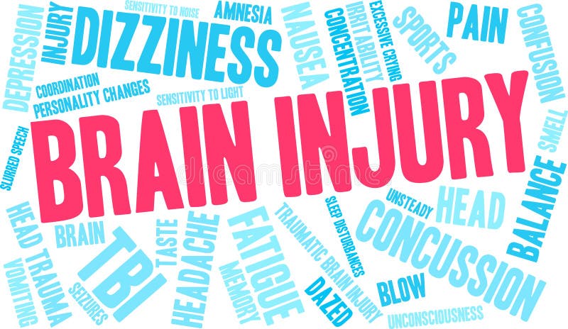 Brain Injury Word Cloud ilustración del vector. Ilustración de trauma ...