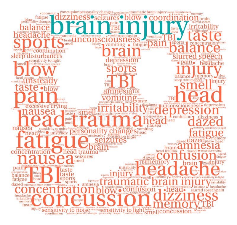 Brain Injury Word Cloud stock vector. Illustration of confusion - 99181631