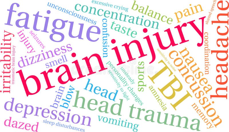 Brain Injury Word Cloud stock vector. Illustration of head - 151644483