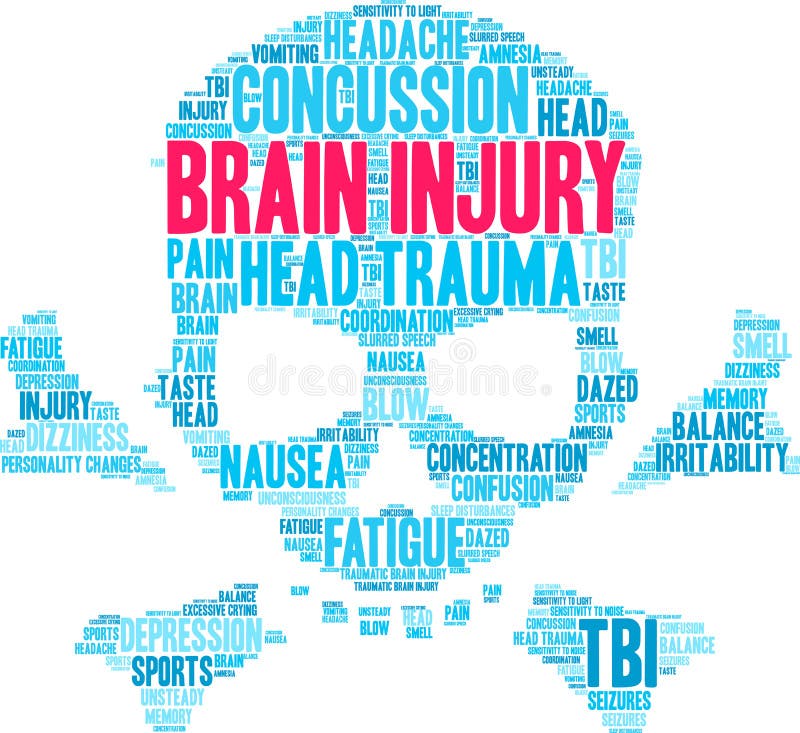 Brain Injury Word Cloud stock vector. Illustration of pain - 151644520