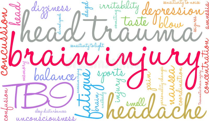 Brain Injury Word Cloud stock vector. Illustration of smell - 151644551