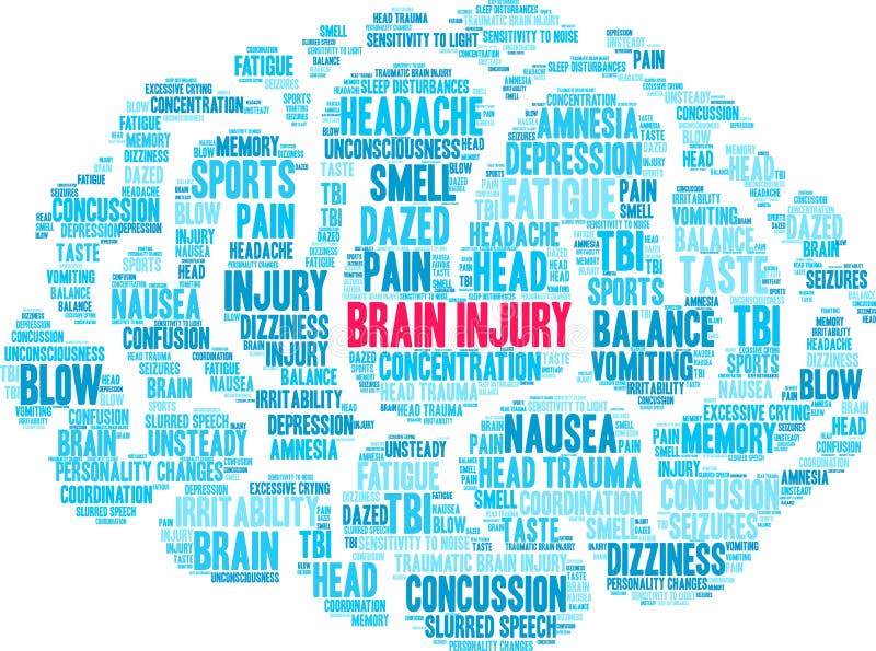 Brain Injury Word Cloud stock vector. Illustration of coordination ...