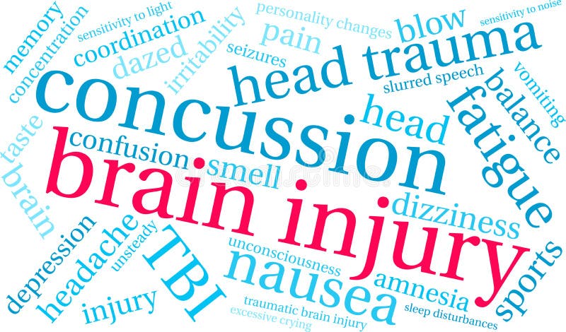 Brain Injury Word Cloud stock vector. Illustration of smell - 151644744