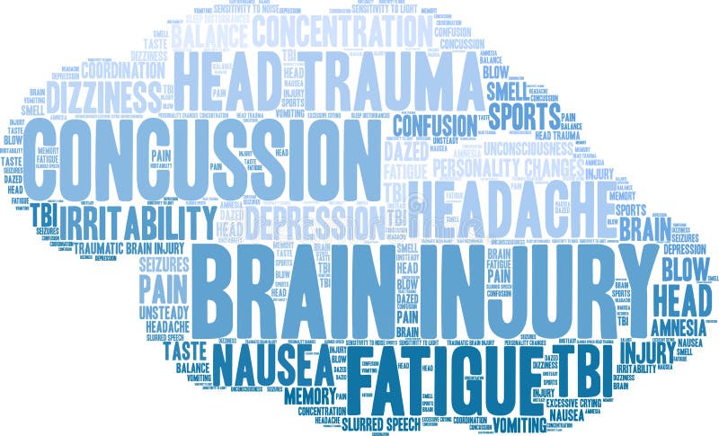 Brain Injury Word Cloud stock vector. Illustration of speech - 151644748