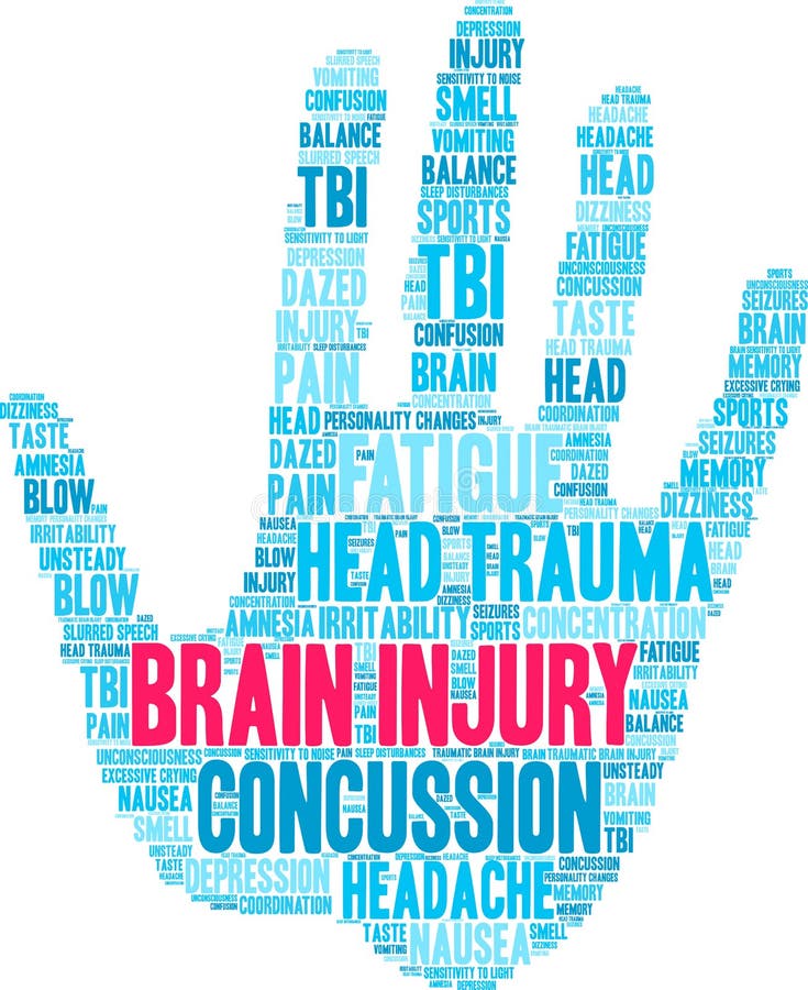 Brain Injury Word Cloud stock vector. Illustration of noise - 151644962