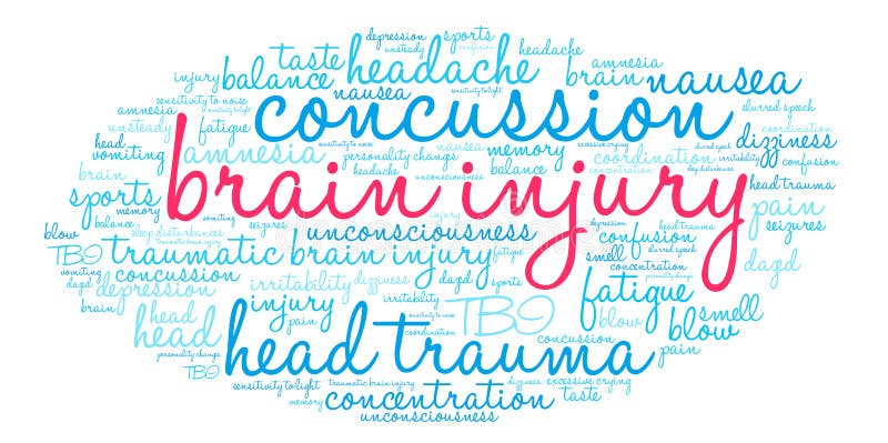 Brain Injury Word Cloud stock illustration. Illustration of crying ...