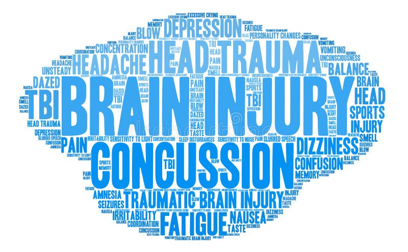 Brain Injury Word Cloud stock vector. Illustration of fatigue - 98545687