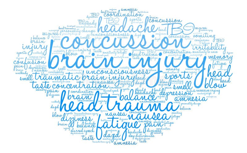 Brain Injury Word Cloud stock illustration. Illustration of slurred ...