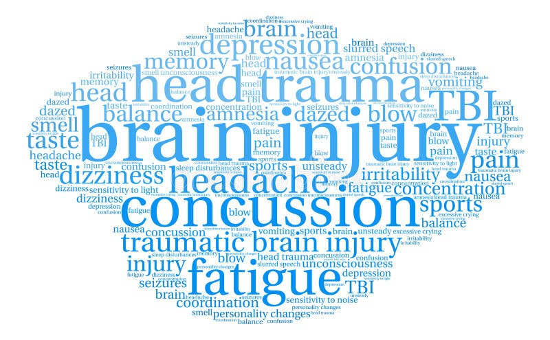 Brain Injury Word Cloud stock illustration. Illustration of noise ...