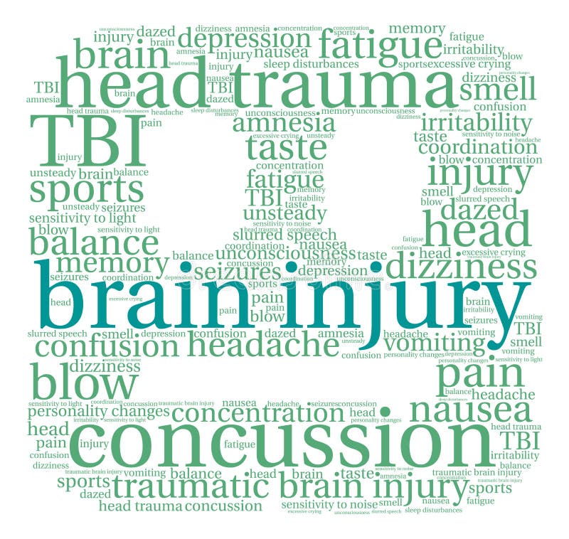 Brain Injury Word Cloud stock vector. Illustration of slurred - 98656676
