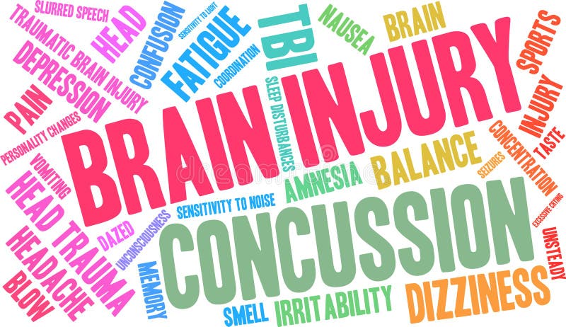 Brain Injury Word Cloud stock illustration. Illustration of dazed ...
