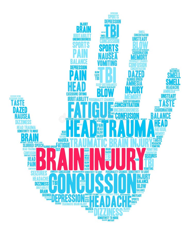 Brain Injury Word Cloud stock vector. Illustration of nausea - 99532668