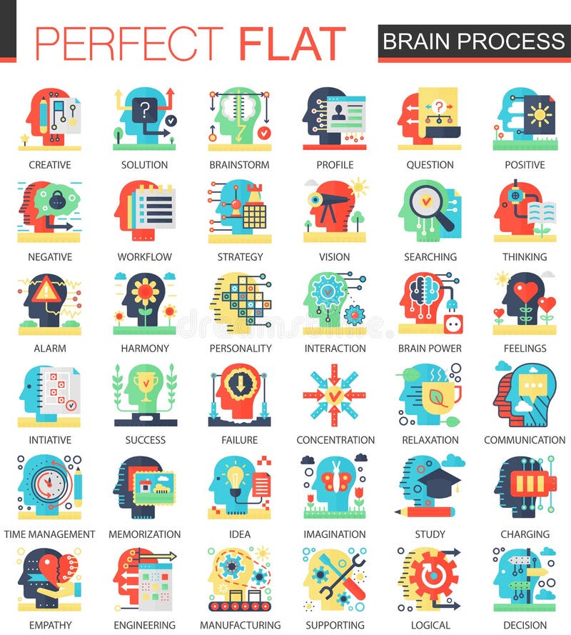 Brain Mind Individuality Process Vector Complex Flat Icon Concept ...