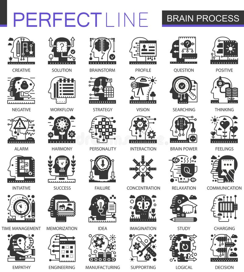 Brain Mind Process Black Mini Concept Icons And Infographic Symbols Set ...