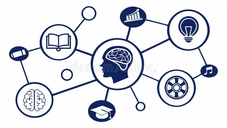 Brain Network with Book: Learning, Knowledge, Mind, Intellect Vector ...