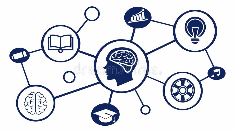 Brain Network with Book: Learning, Knowledge, Mind, Intellect Vector ...