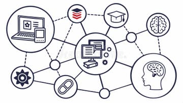 Brain Network Diagram, Cognitive Functions and Mental Processes Vector ...