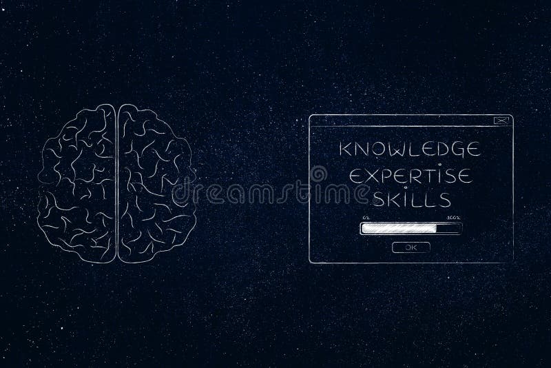 Brain Next To Knowledge Expertise Skills Loading Pop-up Message Stock ...