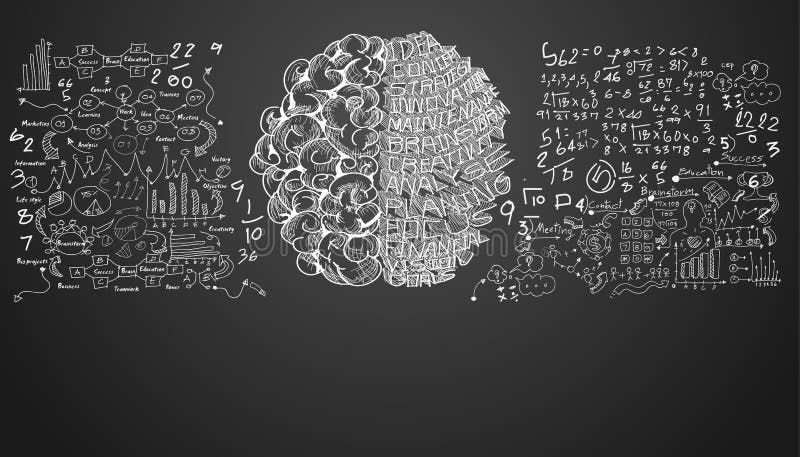 Brain Plan Think .design Creativity Modern Design Idea and Concept ...