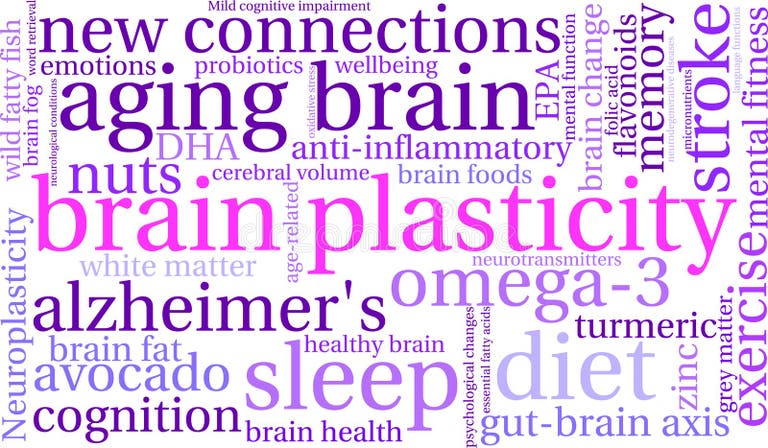 Dha Background Stock Illustrations – 845 Dha Background Stock ...