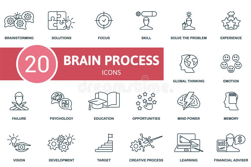 Brain Focus Logo Stock Illustrations – 709 Brain Focus Logo Stock ...