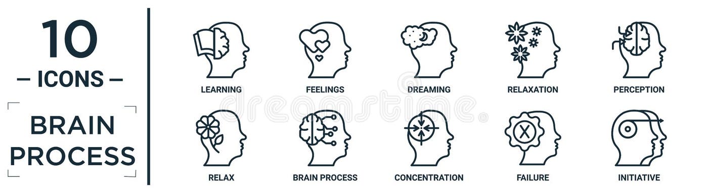 Brainprocess Stock Illustrations – 5 Brainprocess Stock Illustrations, Vectors & Clipart ...