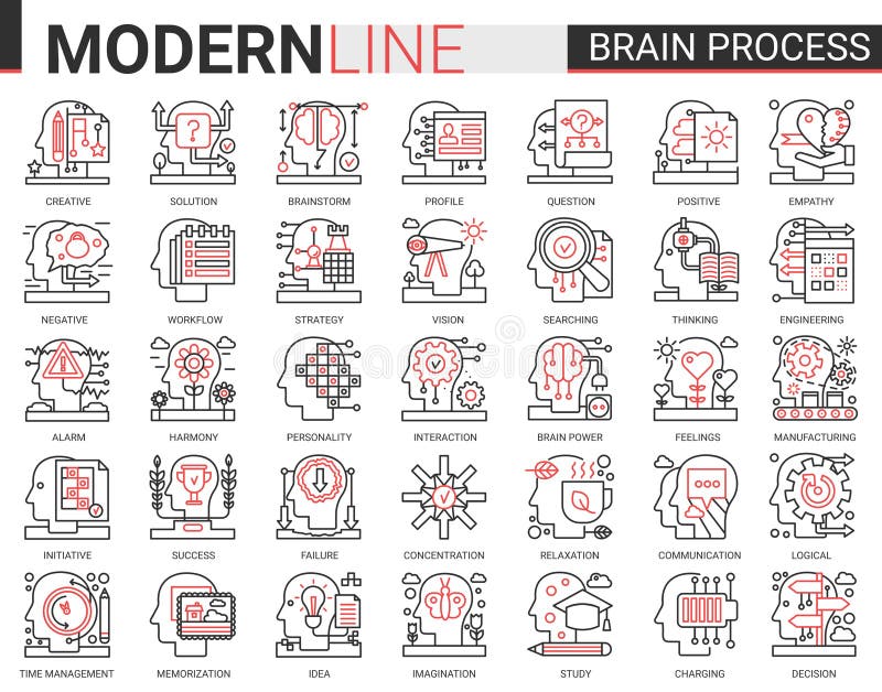 Brain Process Thin Red Black Line Icons Vector Illustration Set with ...