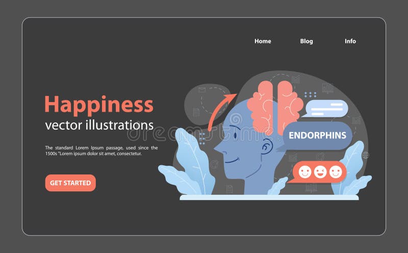 Brain s joy journey. Flat stock vector. Illustration of happy - 316628329 Brain s joy journey. Flat stock vector. Illustration of happy - 316628329