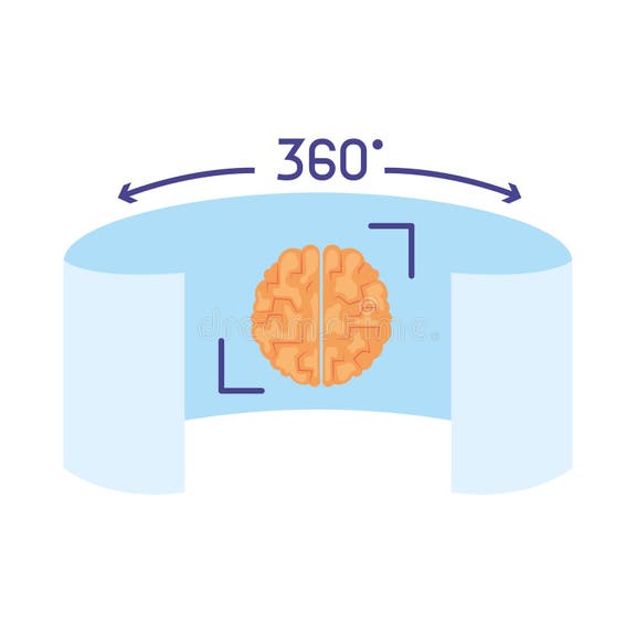 Brain Scan in 360 Degree View Stock Vector - Illustration of science, diagnostics: 357615880