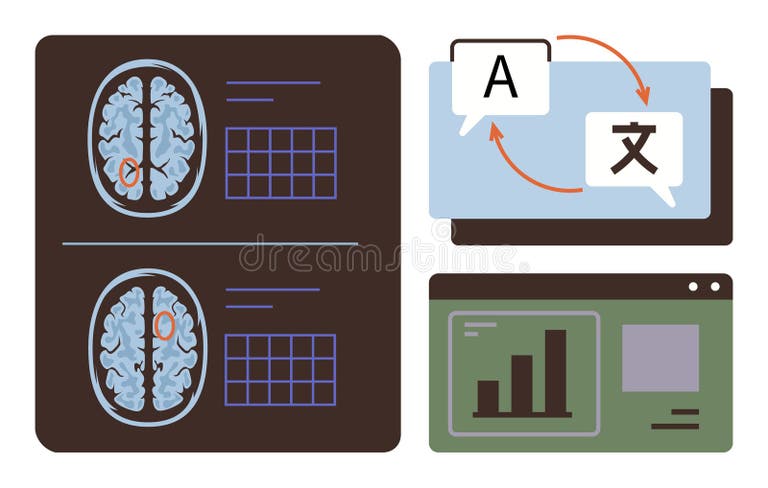 Brain Scans, Language Translation, and Data Analysis in Scientific ...