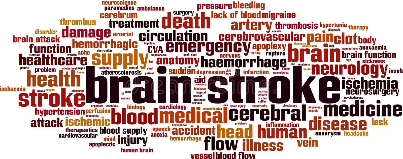 Brain stroke word cloud stock vector. Illustration of bleeding - 168543641