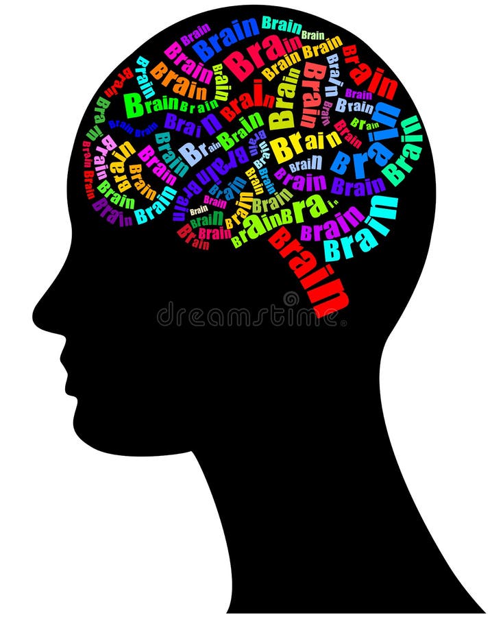Brain text stock vector. Illustration of symbol, intelligence - 28664162